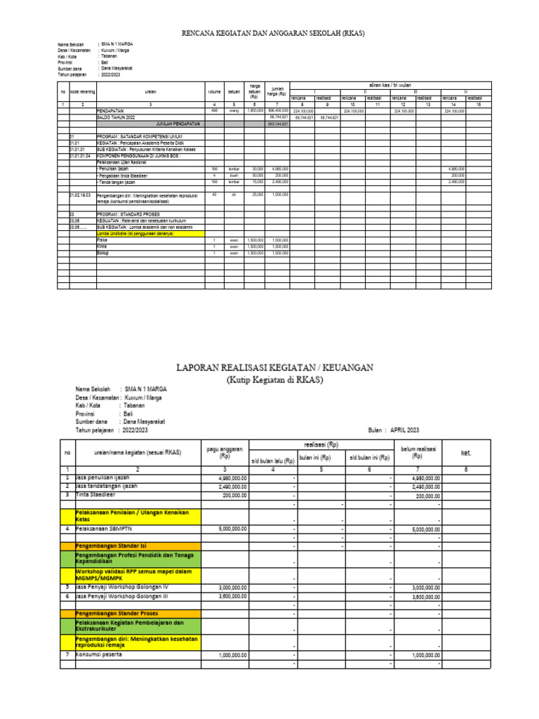 FORMAT BARU KAS UMUM Isi Formula | PDF