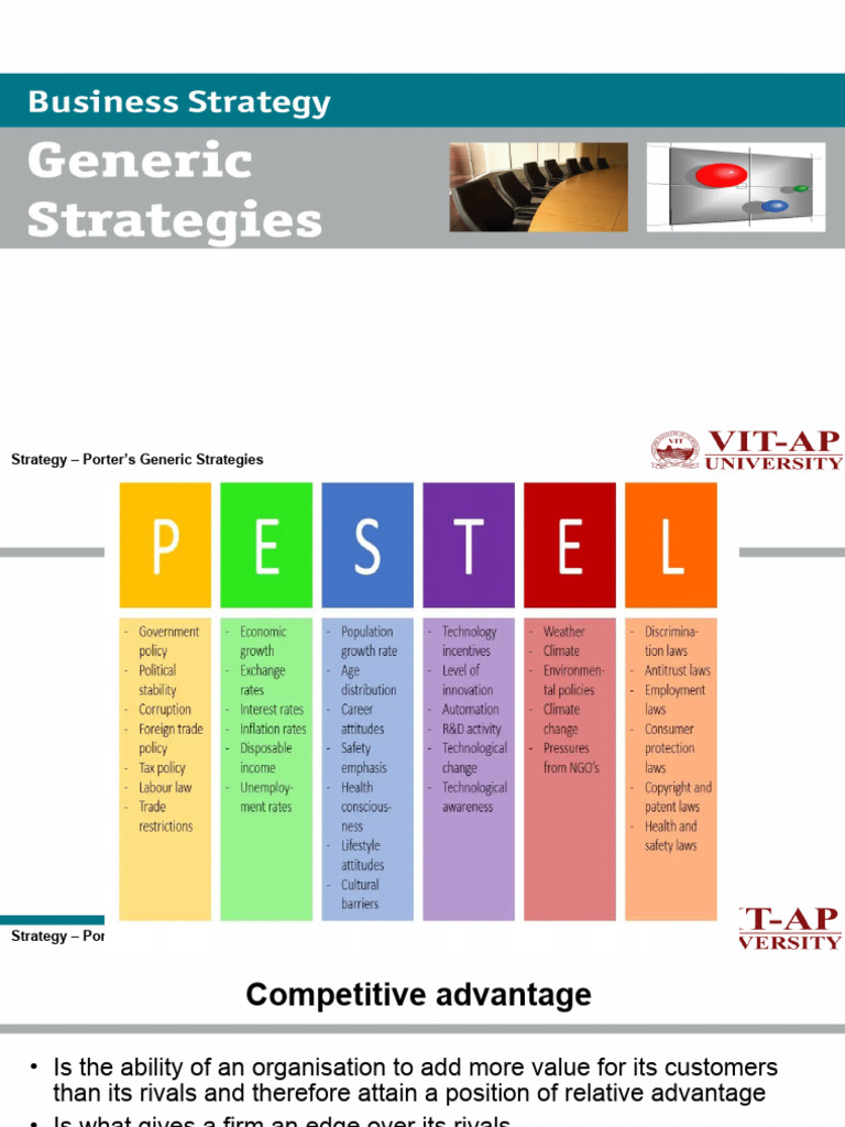 Porters Generic Strategies | PDF