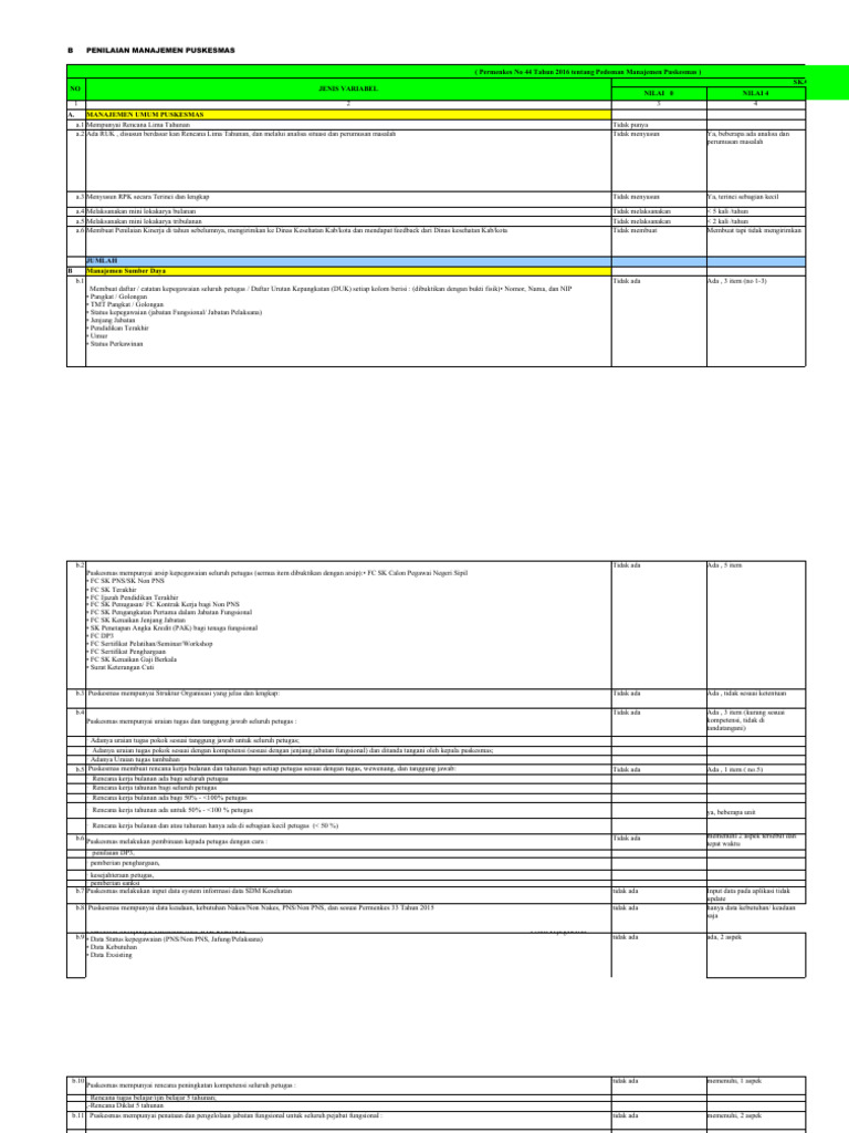 PKP Kestrad - 2023 | PDF