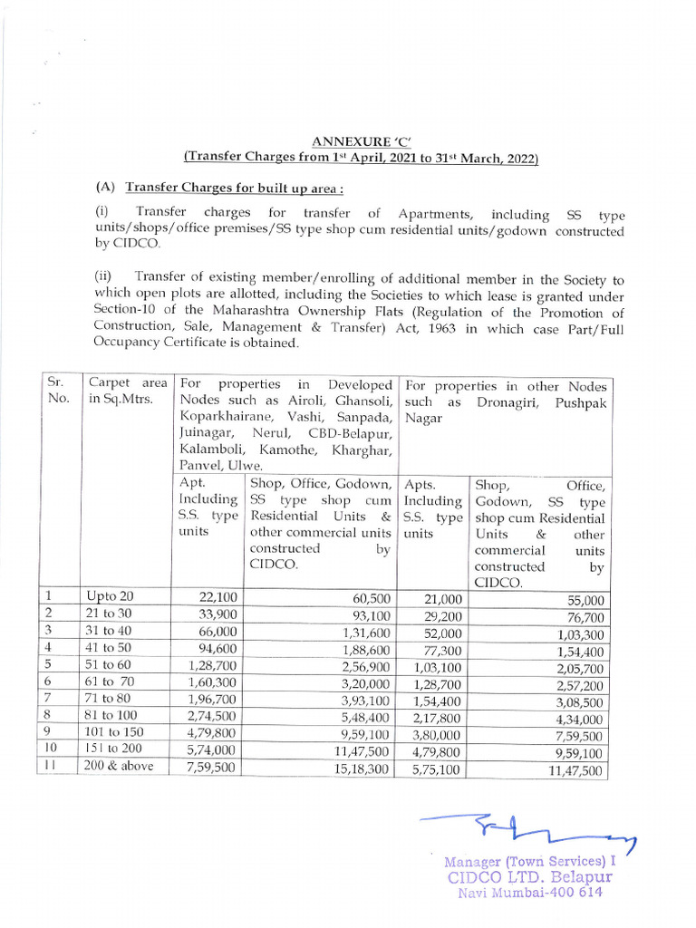 Transfer_Charges_cidco | PDF