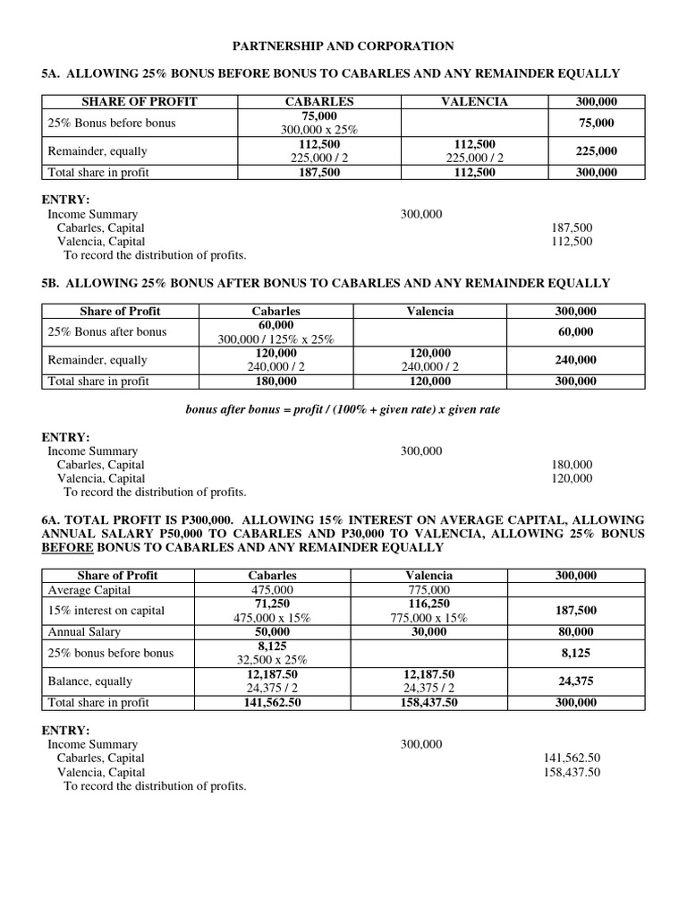 Partnership and Corporation Tutorial | PDF