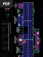 Horus Heresy Series Interactive Timeline - Kyle's Gaming | PDF