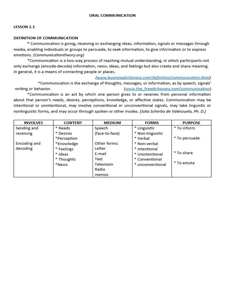 Oral Communication Module | PDF | Communication | Information