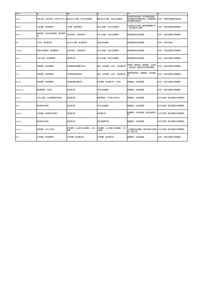std-pdf