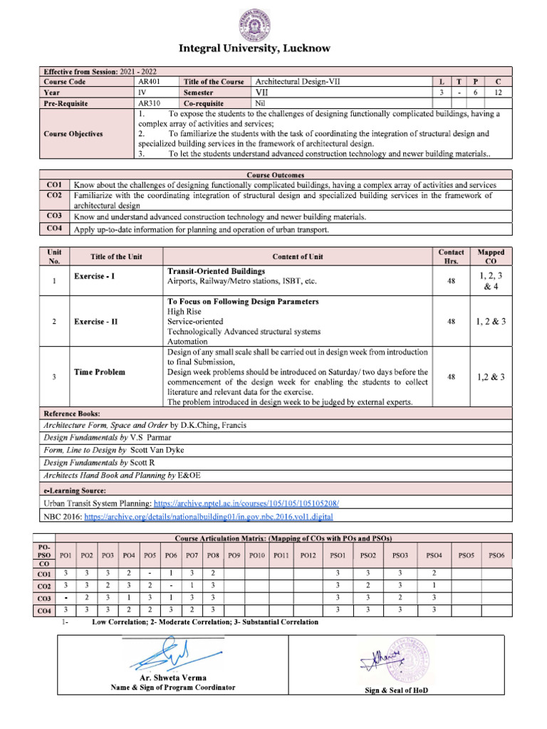 4th Year Design Syllabus | PDF