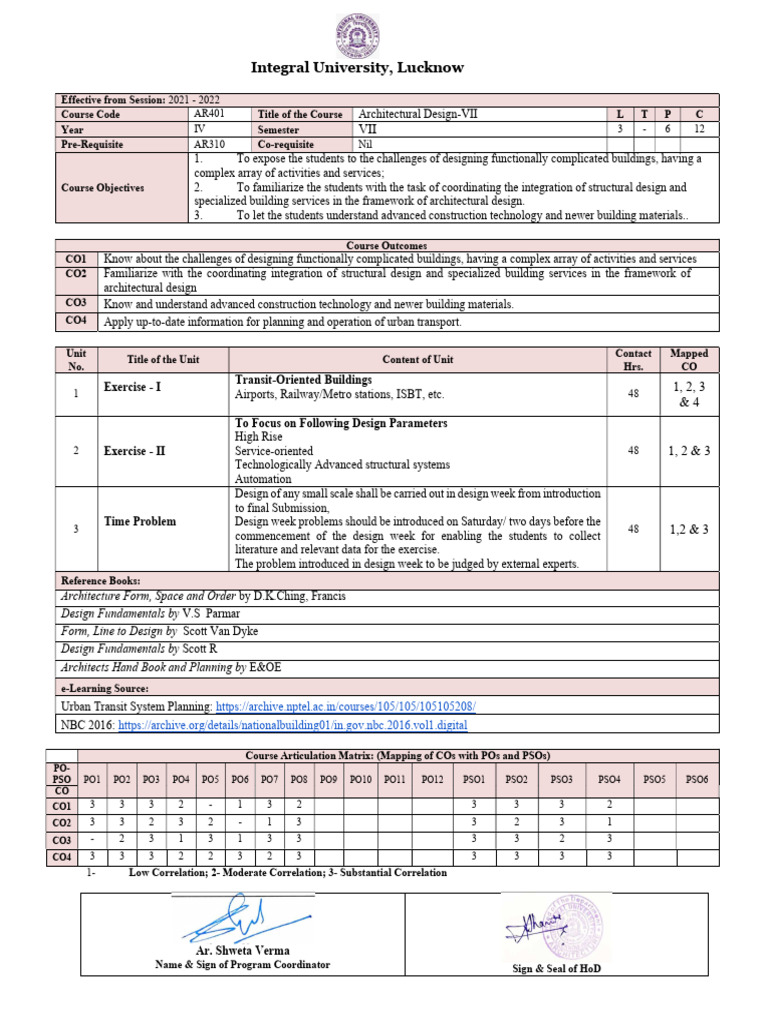 7 - Architecture-7229-Syllabus B. Arch 4th Yr. | PDF