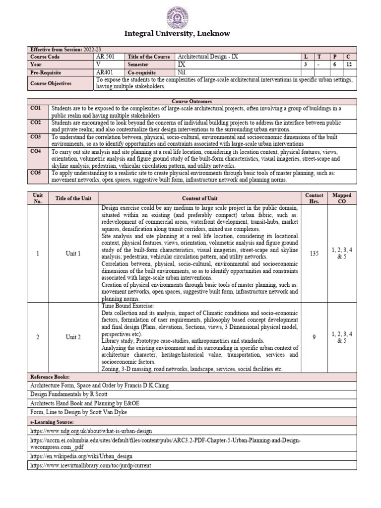 7 - Architecture-3069-Syllabus B. Arch 5th Yr. | PDF