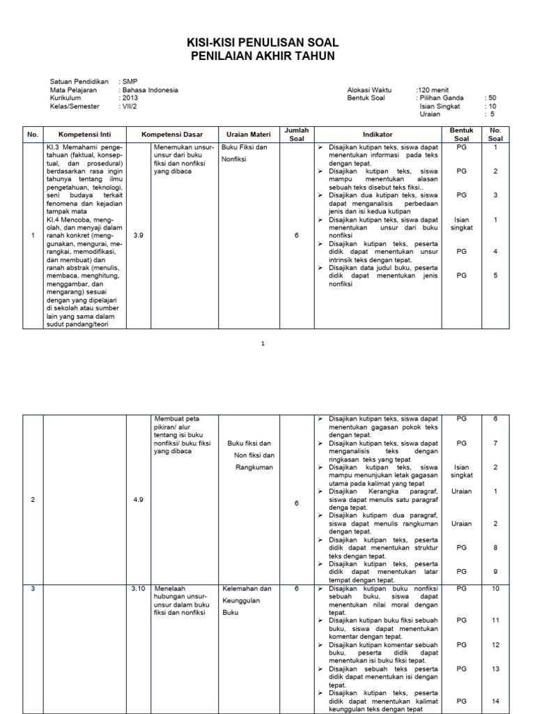 Kisi Kisi Bhs. Indonesia Kelas 7 | PDF