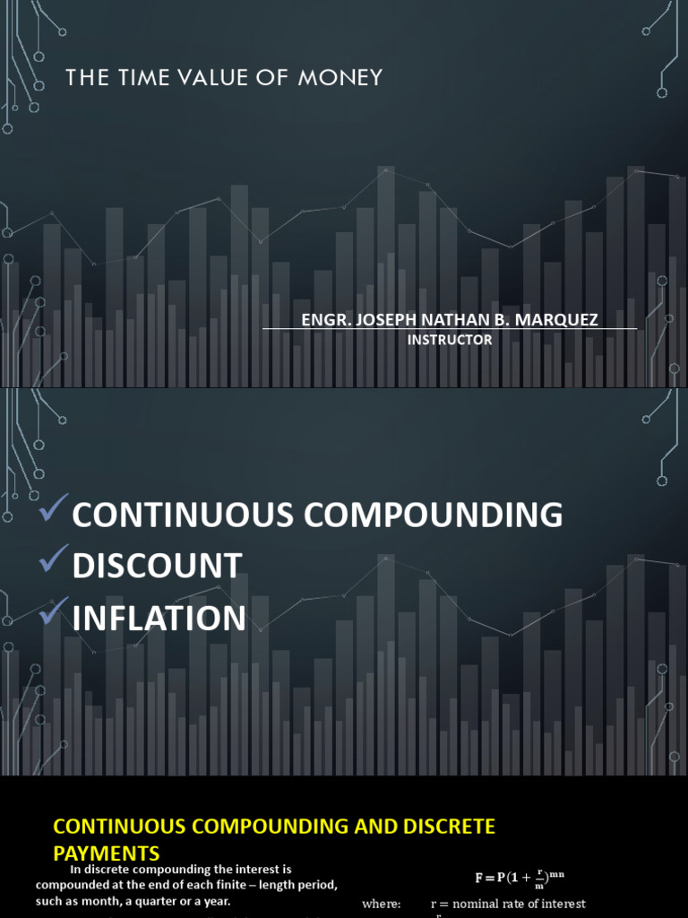 Compounding Interest and Inflation Analysis | PDF | Compound Interest ...