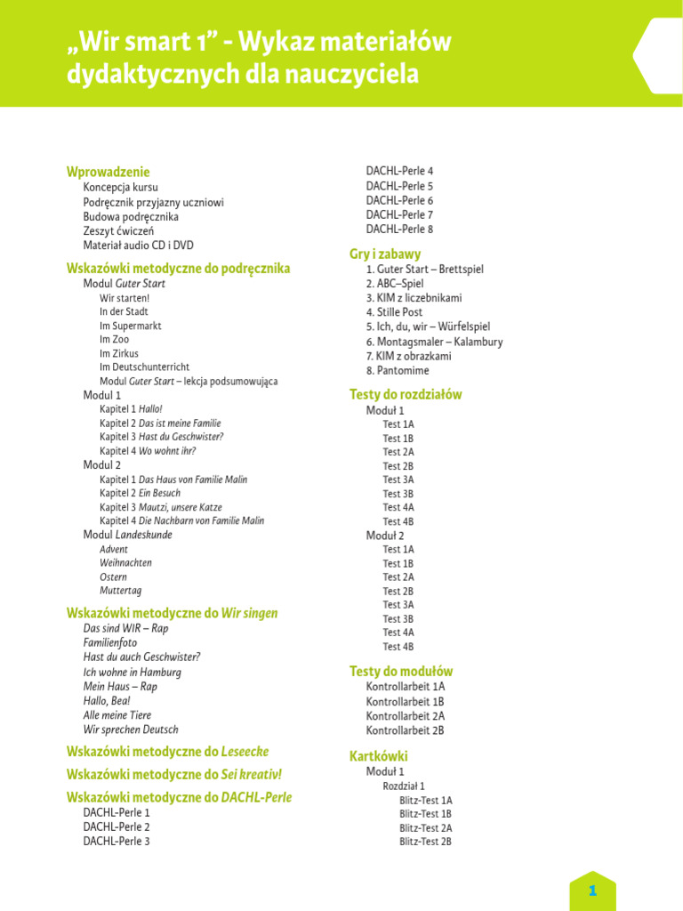 Wir Smart 1 LHB - 001 - Wykaz Materialow | PDF