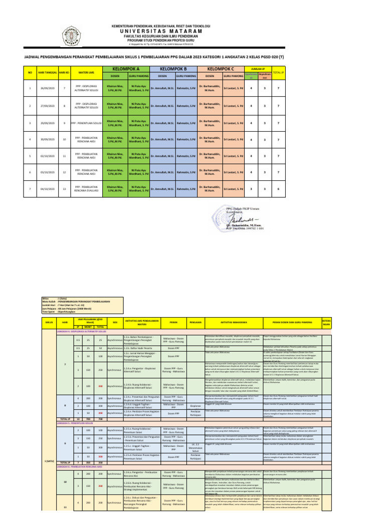 PGSD T PPP Jadwal K1 A2 | PDF