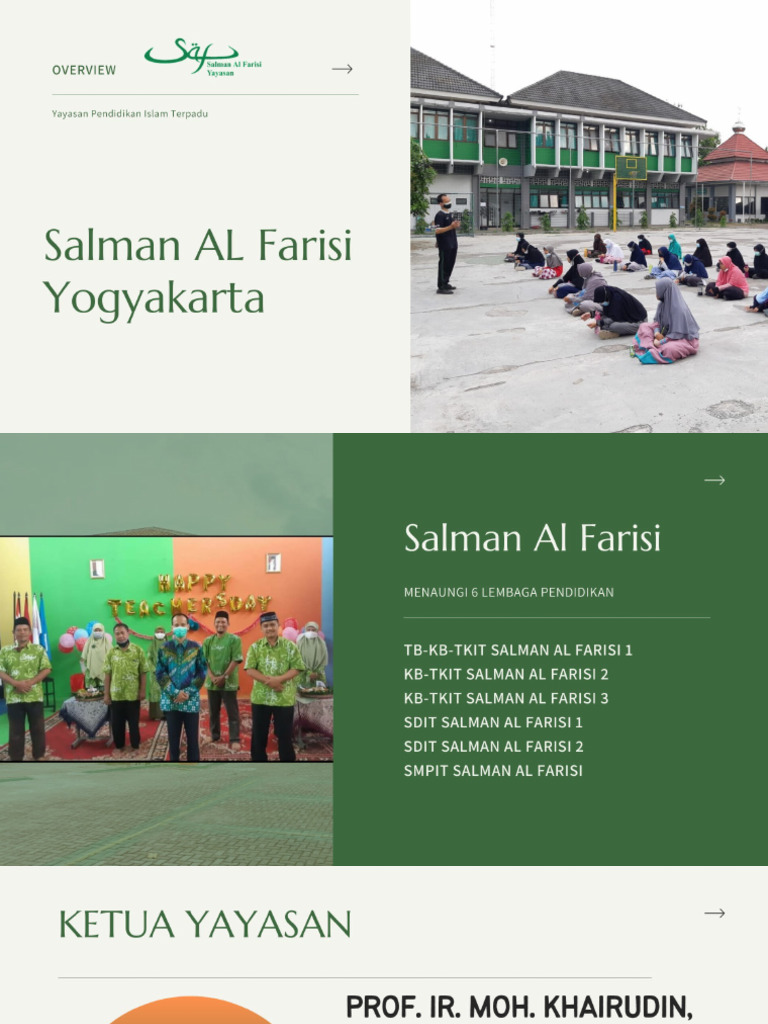 Profil Salman | PDF