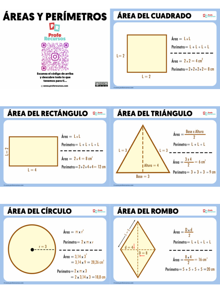Areas Perimetros | PDF