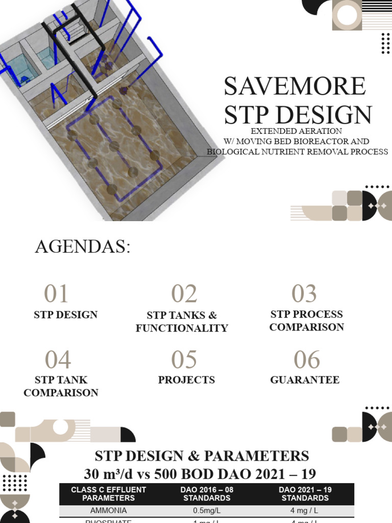 Savemore Presentation 1 | PDF