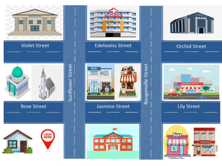 Map Speaking - Nazwa Kamilah - 1SA03 | PDF