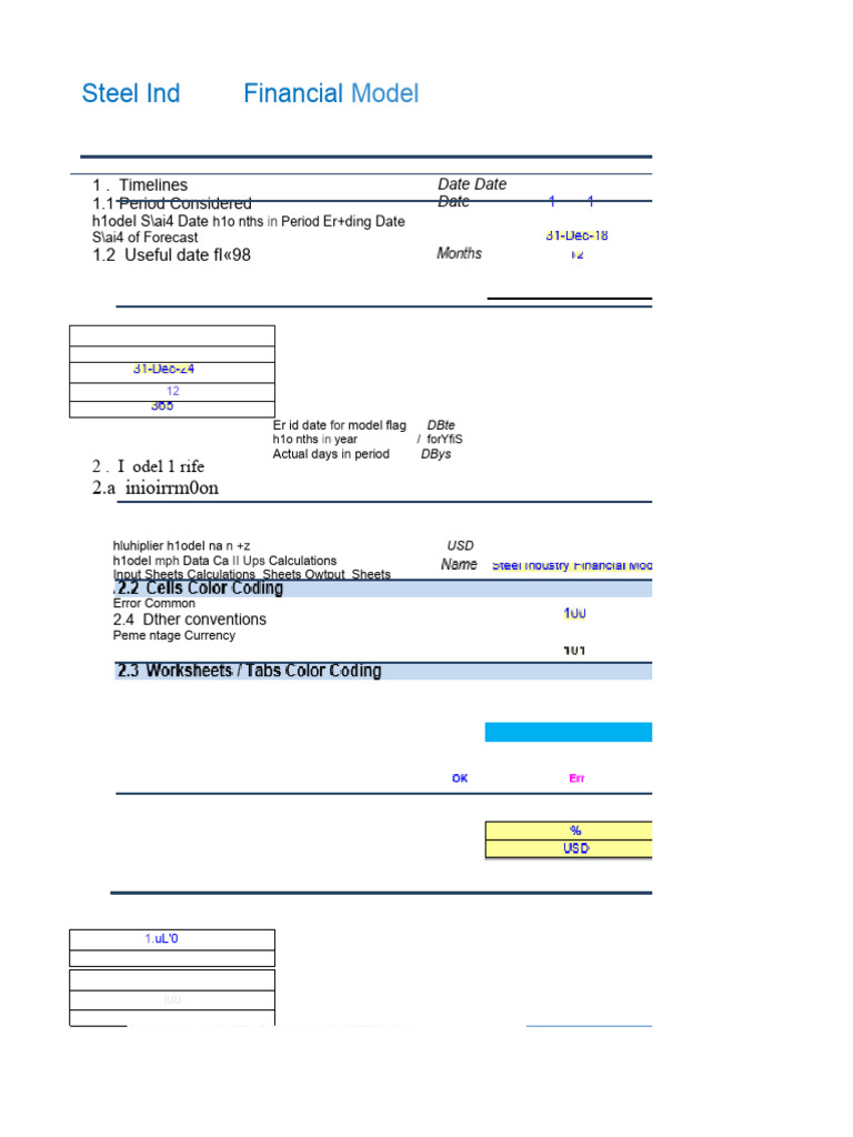 Industry Specific Financial Models Steel Industry Financial Model Excel ...