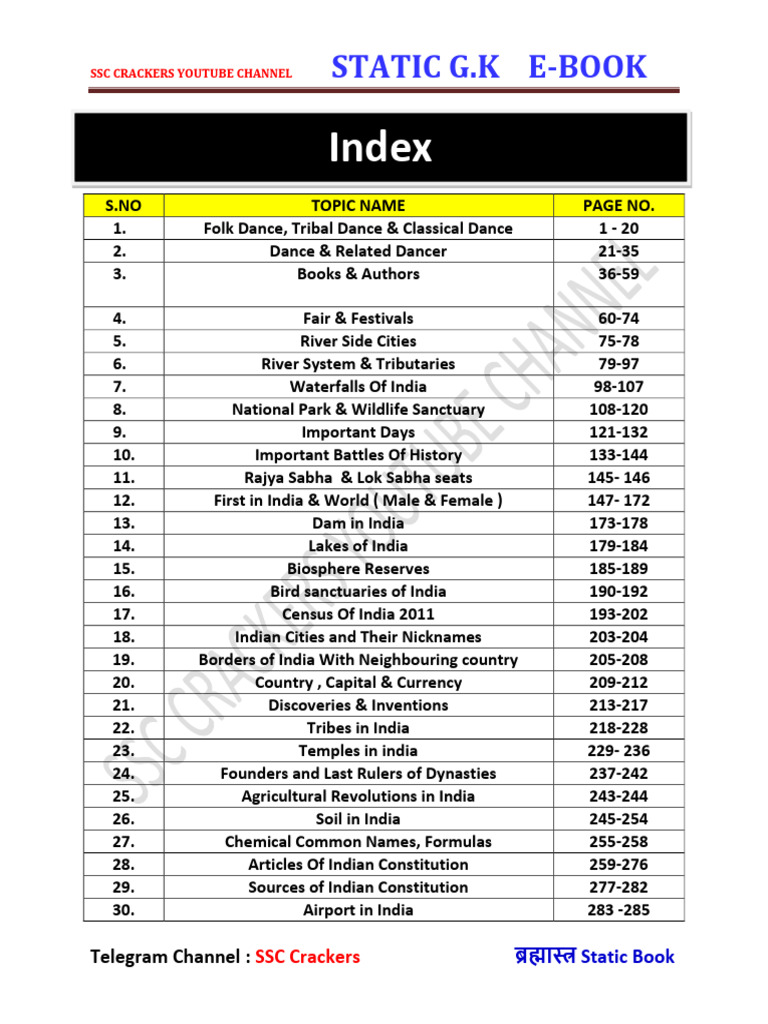 GK Imp Static PDF | PDF