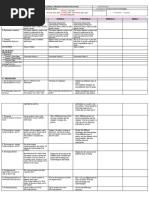 Lesson Plan MIL People Media | PDF | Mass Media | Lesson Plan