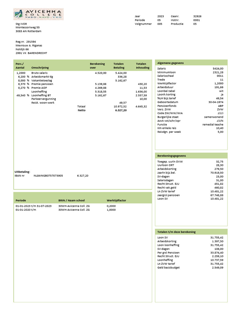 Algemene Gegevens Perc./ Aantal Omschrijving Berekening Over Totalen ...