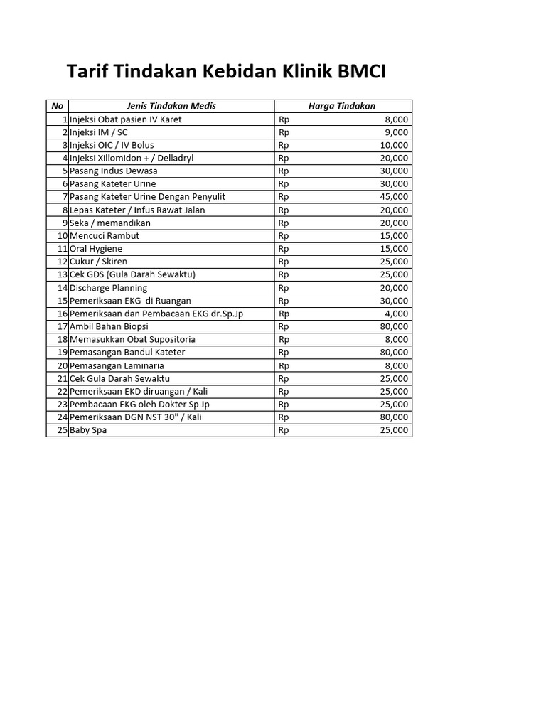 Tarif BKIA | PDF