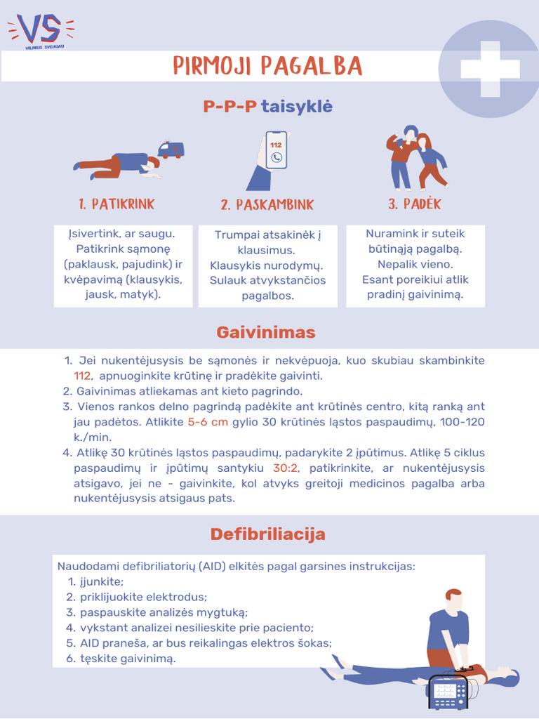 Pirmosios Pagalbos Atmintinė " | PDF