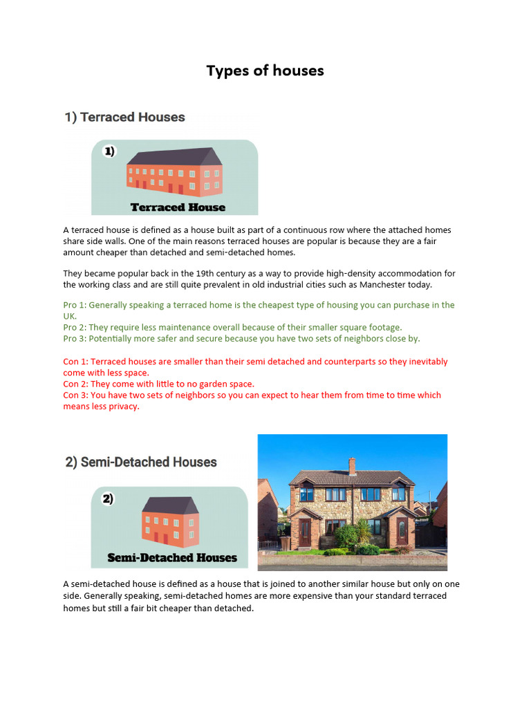 Types of Houses | PDF | Apartment | Single Family Detached Home
