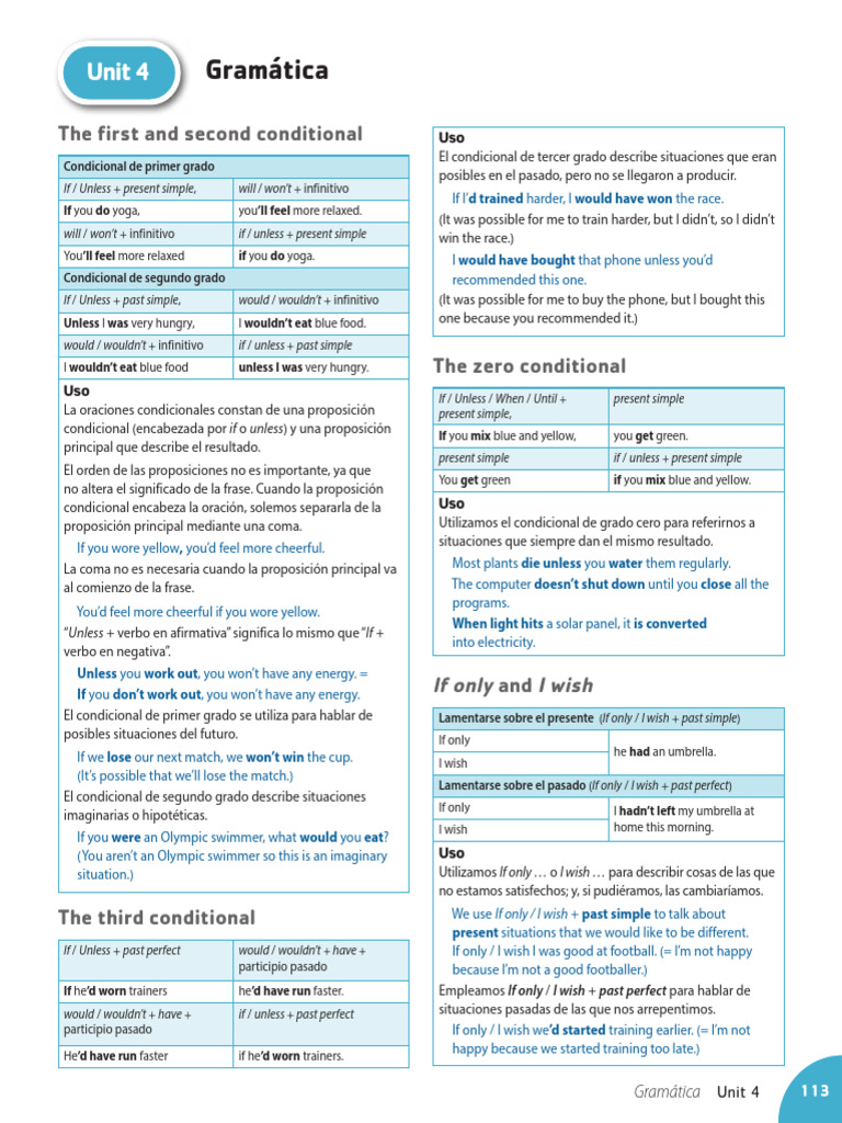 Review Of Conditionals Theory Pdf