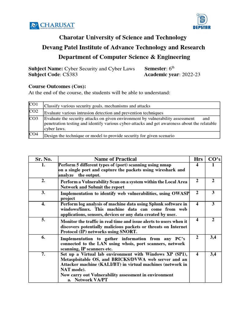 Practical List | PDF | Security | Computer Security