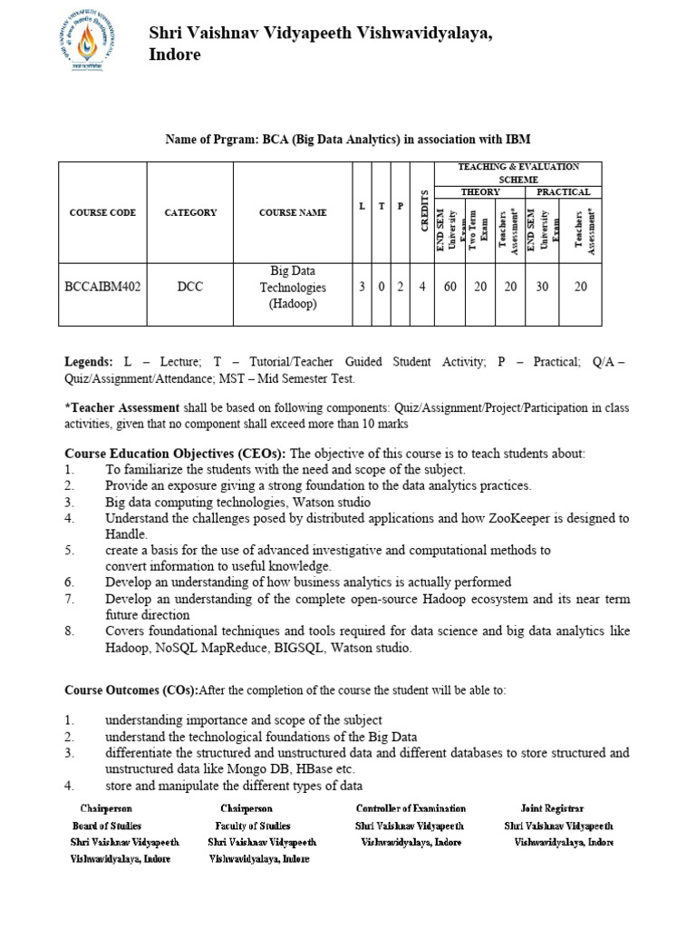 Hadoop B.SC DataScience | PDF