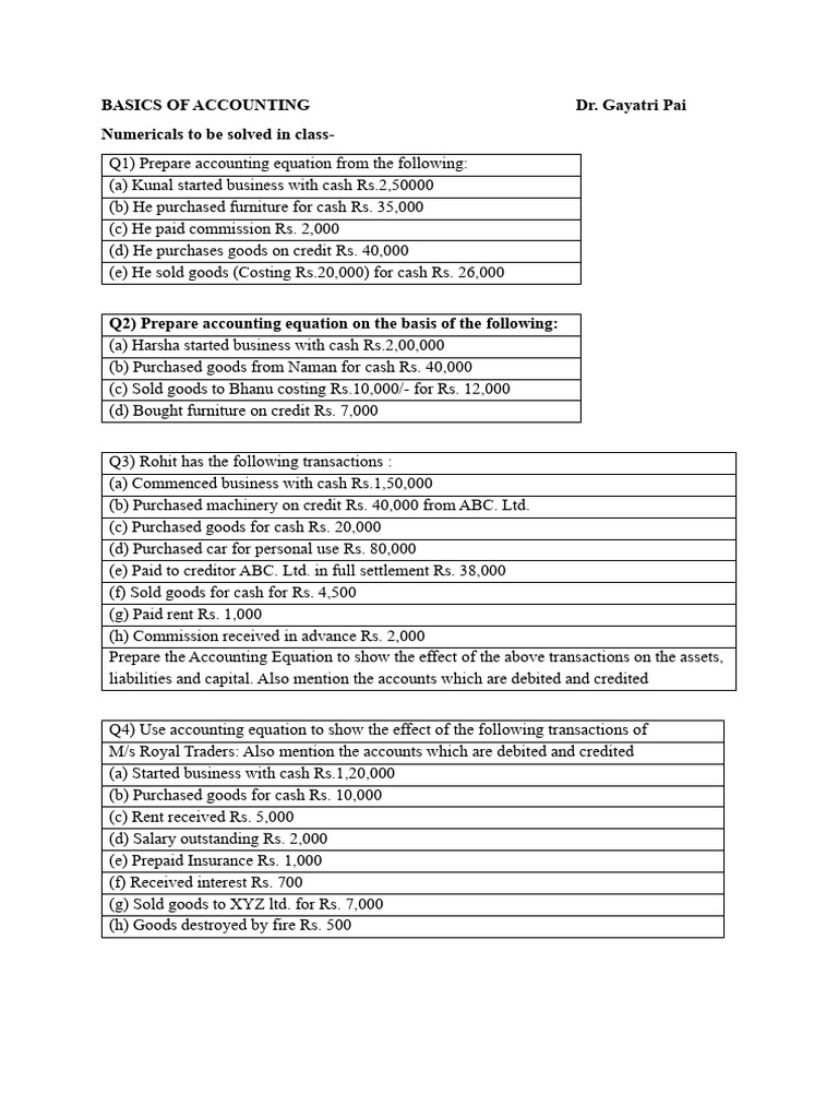 Accounting Equation & Journal Numericals To Be Solved in Class 2023 Dr ...