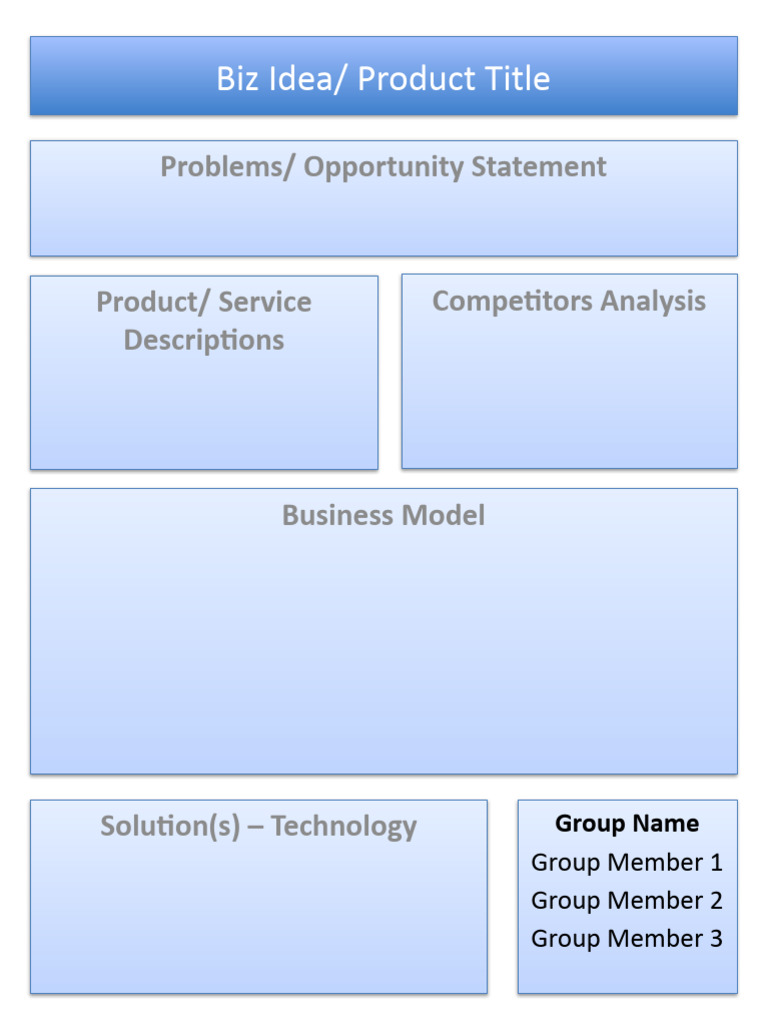 Poster Structure | PDF