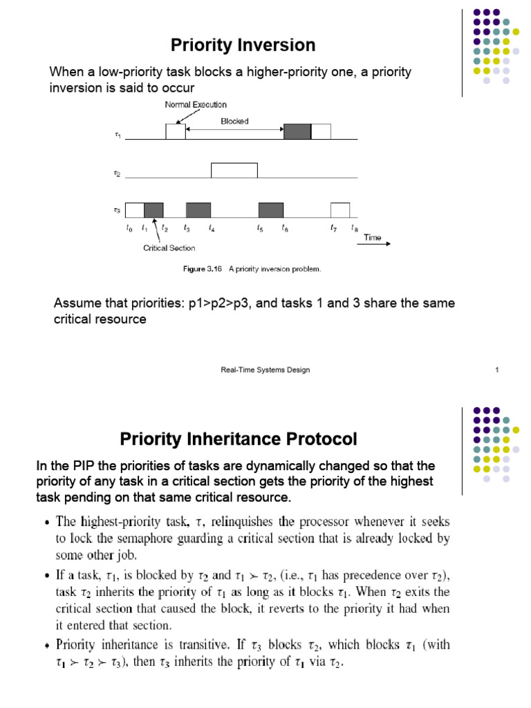 Priority Inversion: When A Low-Priority Task Blocks A Higher-Priority One, A Priority Inversion ...