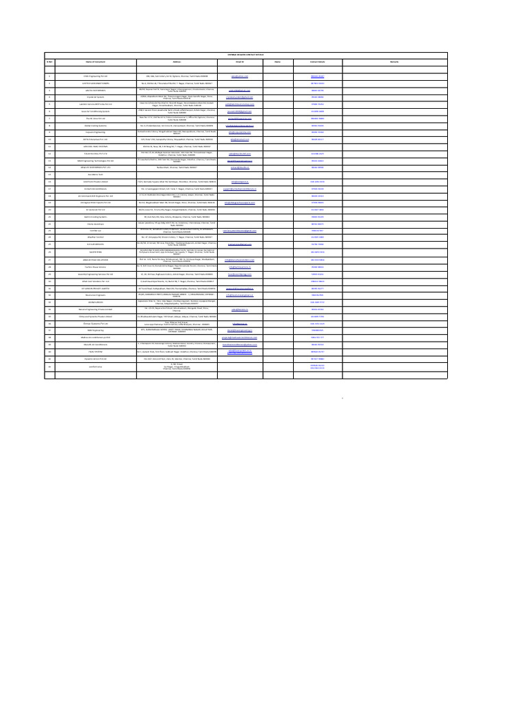 Chennai Dealers Contact List | PDF | Tamil Nadu | Tamils