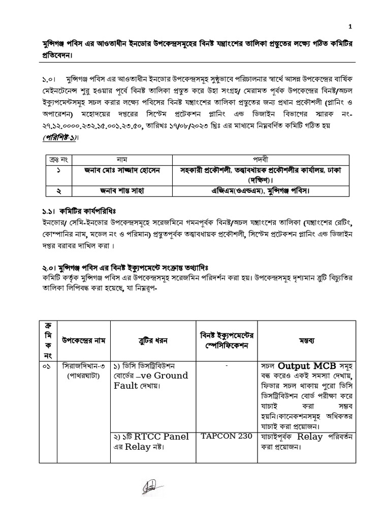 Munshigonj Pbs All Ss Problem List Pdf 