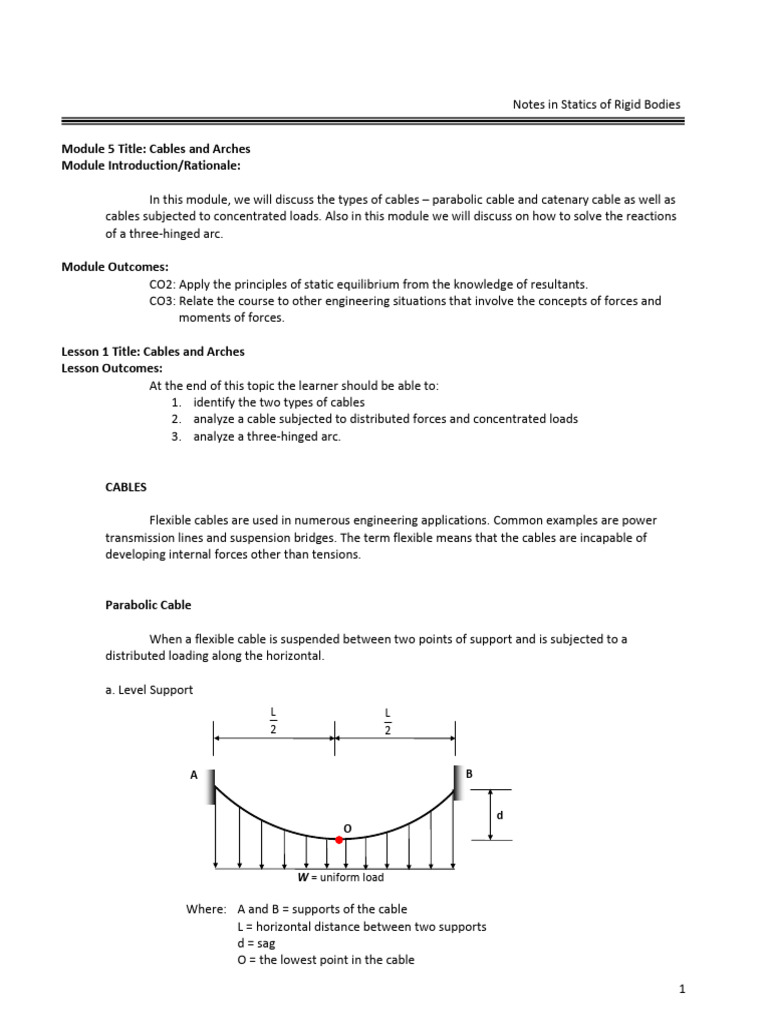 Module 5 Cables and Arches | PDF | Force | Classical Mechanics