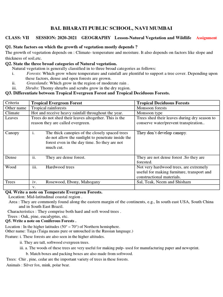 7-G-L6-NV & WL-Assignment | PDF | Home & Garden