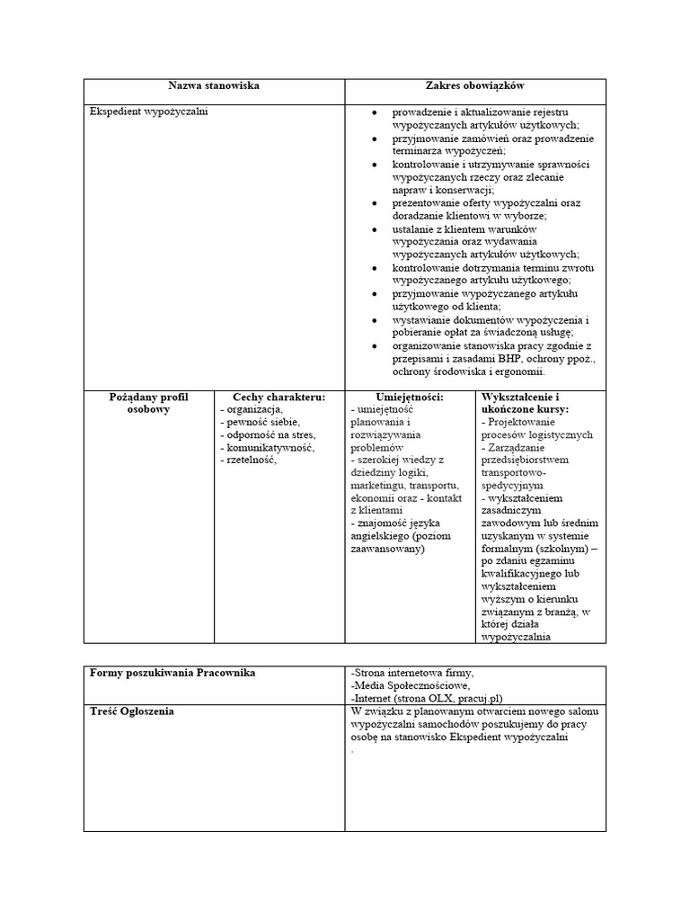 Arkusz Rekrutacyjny | PDF