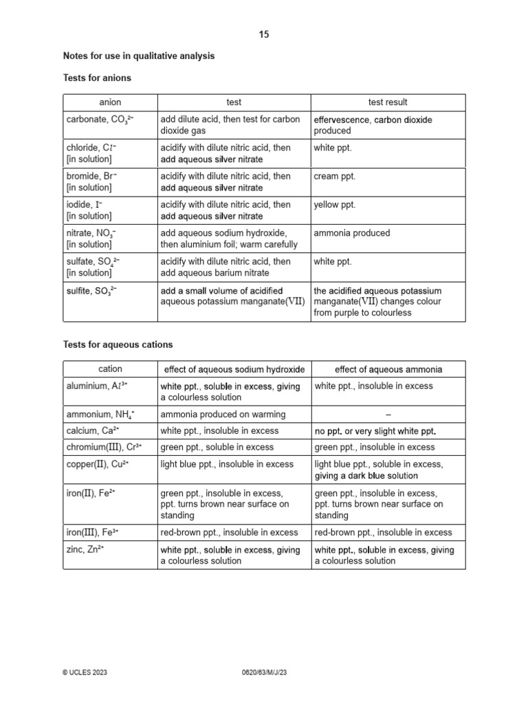 2023 CHEM P6 ID Table | PDF | Chemistry | Chemical Substances