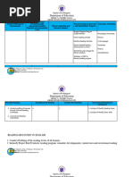 Budget Course Outlay List | PDF