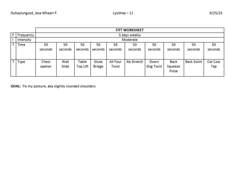 Fitt Worksheet | PDF