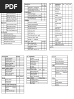 Starbucks Espresso Menu & Prices | PDF