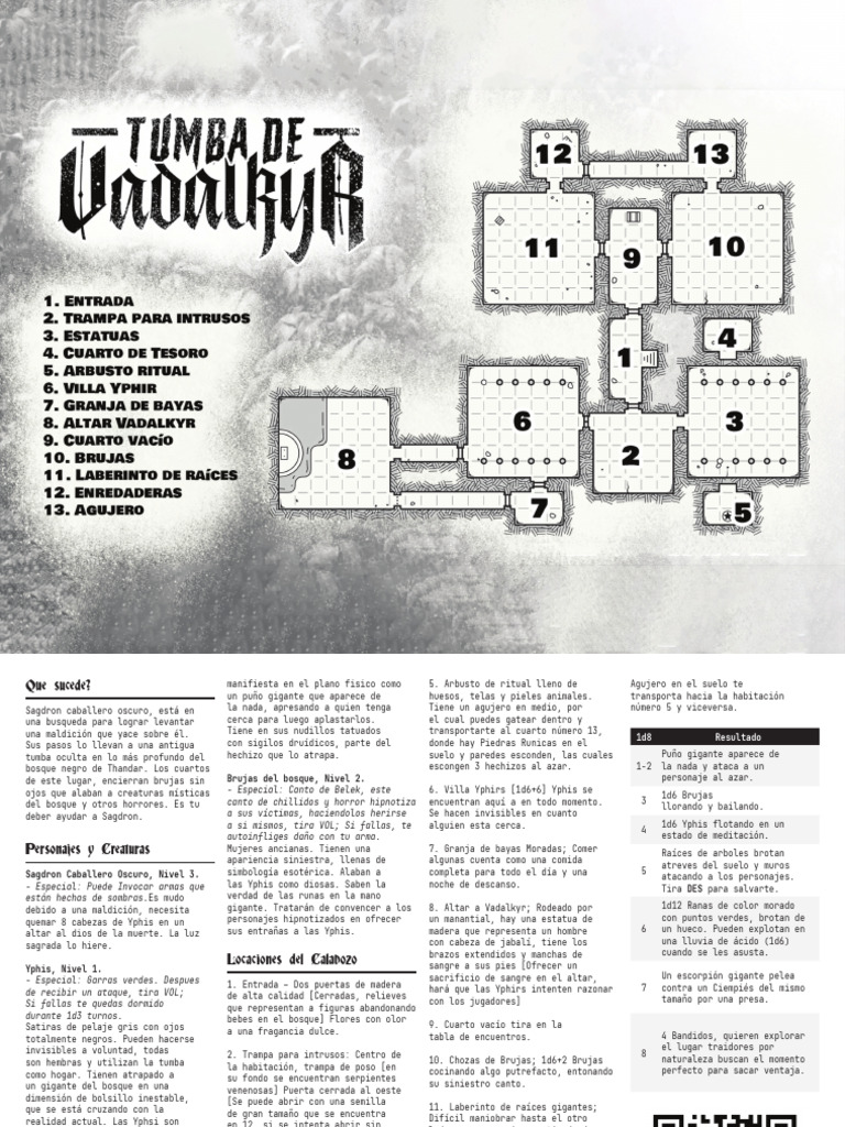 Tumba Vadalkyr OnePage Letter | PDF