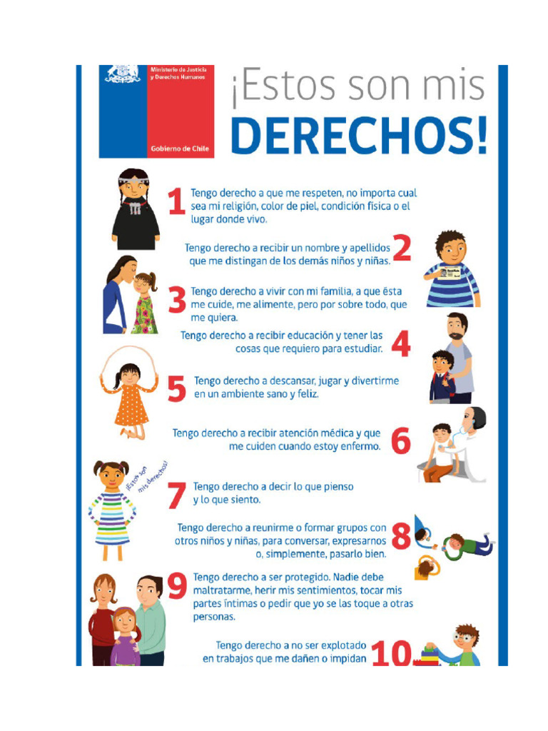 Derechos Del Niño y Niña | PDF