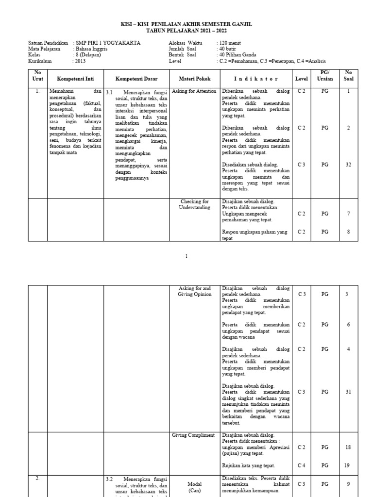 B.ing Kisi Pat Kelas Viii | PDF