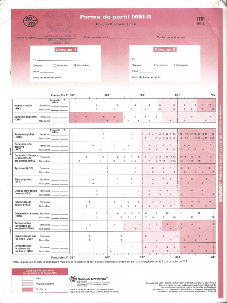 MSI-R Forma de Perfil | PDF