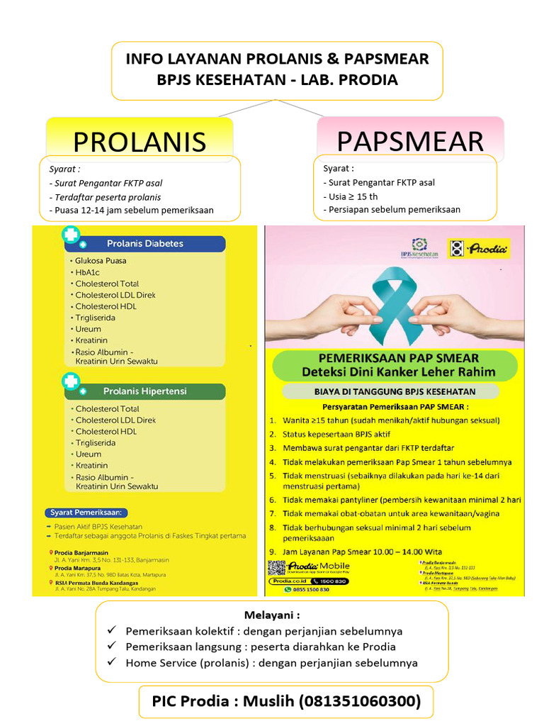 Syarat dan Biaya Pap Smear Prodia | PDF