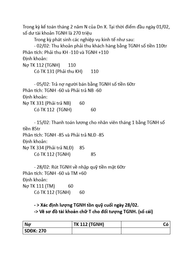 Xác định lượng TGNH tồn quỹ cuối ngày 28/02. -> Vẽ sơ đồ tài khoản chữ ...