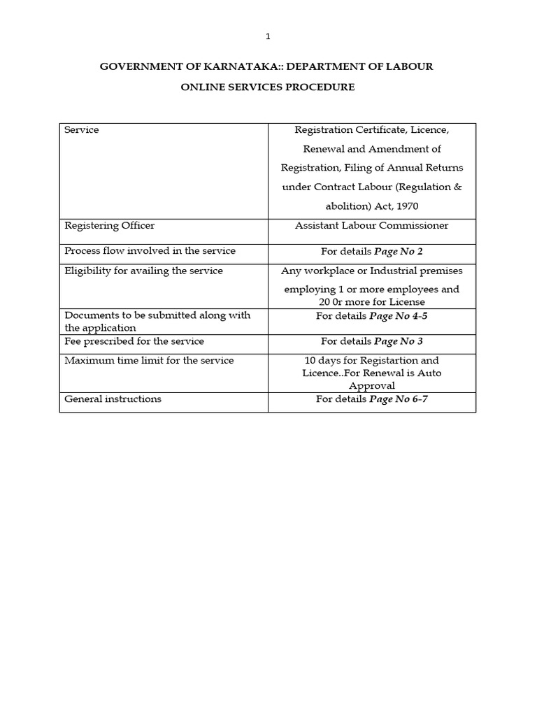 Contract Labour Act Services Checklist | PDF