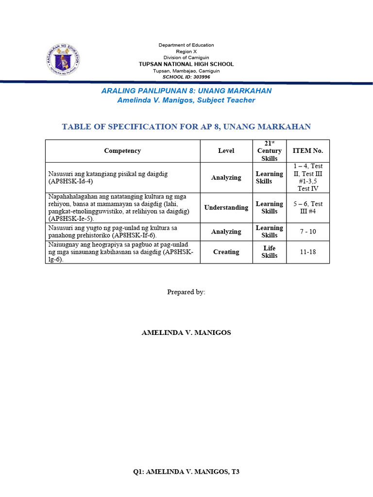 TOS, Araling Panlipunan 8 Unang Markahan | PDF