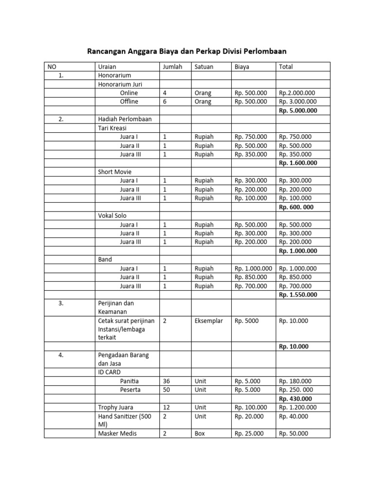 RAB Divisi Perlombaan | PDF